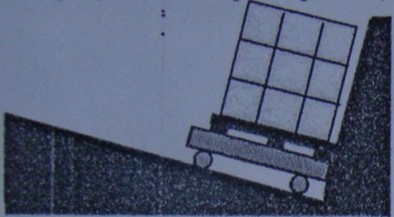 Electronic Carton Package Testing Equipment , Box Incline Impact Test ...