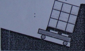 Electronic Carton Package Testing Equipment , Box Incline Impact Test ...