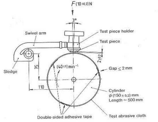 DIN Abrasion Rubber Testing Machine With DIN-53516 / ISO-4649