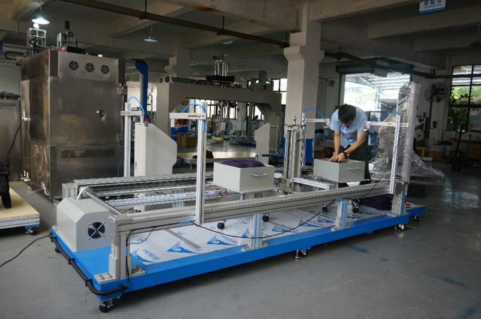 Integrate Furniture Testing Machines , Chair Castor Durability ...