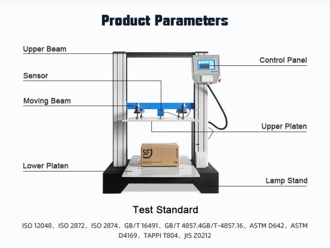 Battery Packaged Stack Testing Machine Electronic 1T Capacity