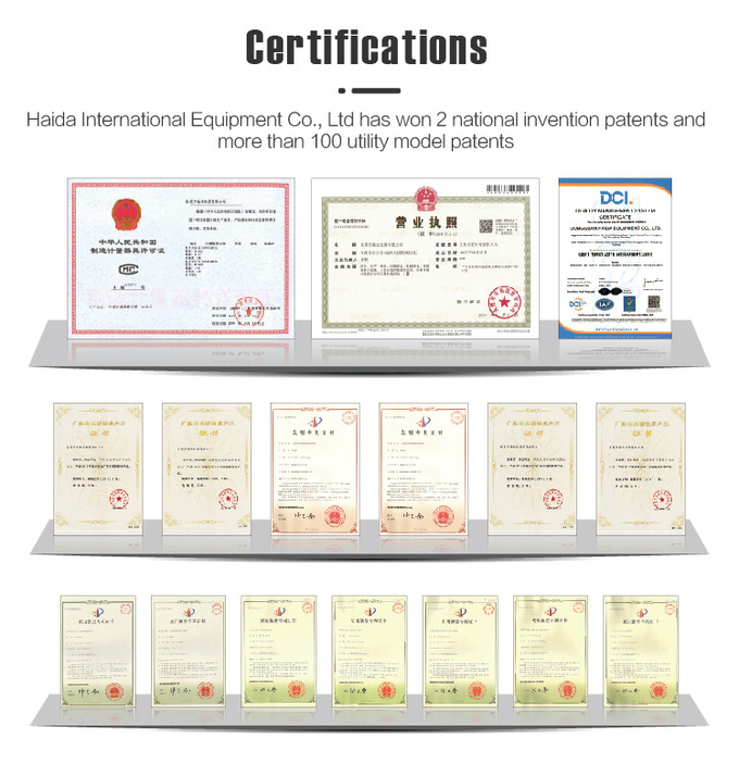 Vertical Pressure Chair Footrest Static Vertical Force Testing ...