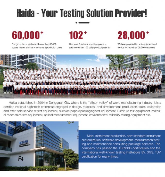 LCD Paper Testing Equipments , ASTM-D2176 MIT Paper Folding Endurance ...